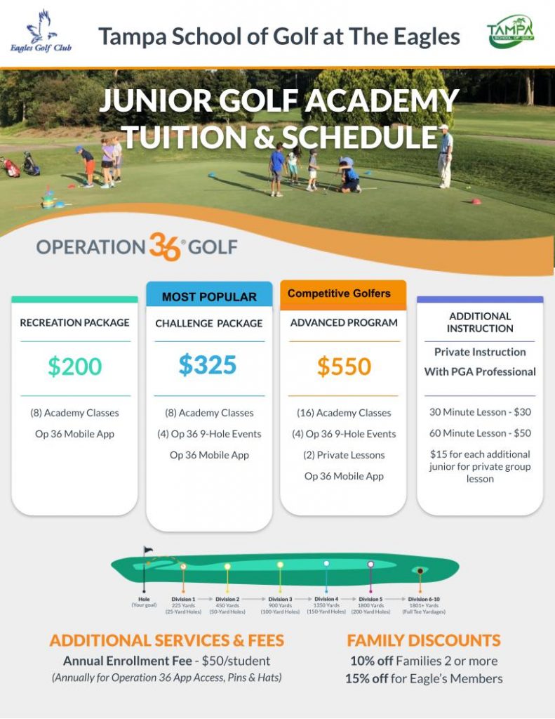 Junior Golf Instruction - Eagles Golf